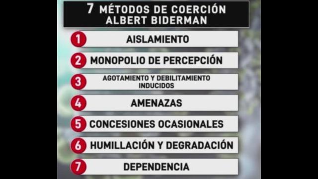 Biderman – Siempre Aprendiendo